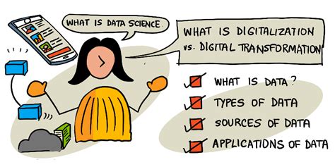Defining Data Science What Is Data By Puneett Bhatnagr Sep 2023