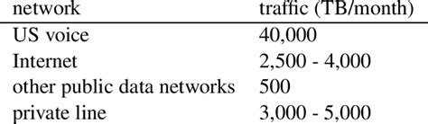Lesk Algorithm Semantic Scholar