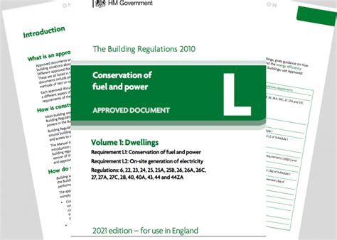 Changes To Approved Document L And The Future Homes And Buildings