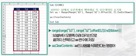 엑셀 Vba 매크로 배우기 인사재고관리 시트 취합하기 실습