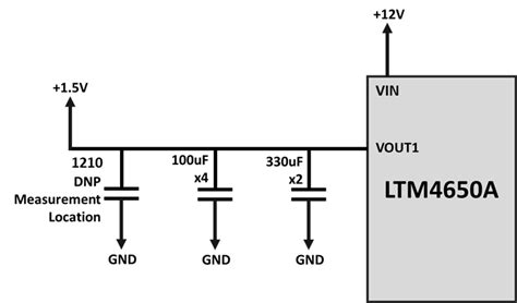 Small Signal Models Small Signal Problems Signal Integrity Journal