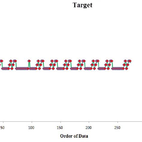 Training Data For Flexible Pavement Condition Download Scientific Diagram