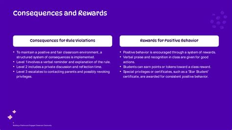 Classroom Rules And Expectations Education Powerpoint Template