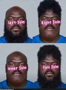 SQL Explained ProgrammerHumor Io