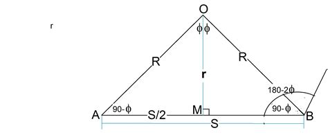 Regular Polygons Decomposition Into Triangles Brilliant Math