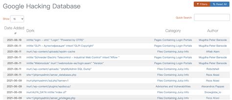 【工具】分享境外api、sdk、公开数据库等 国外api csdn博客