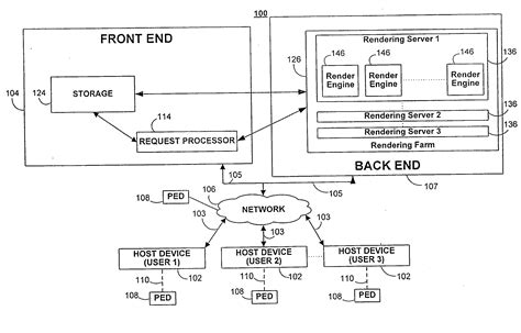 Systems And Methods For Text Normalization For Text To Speech Synthesis