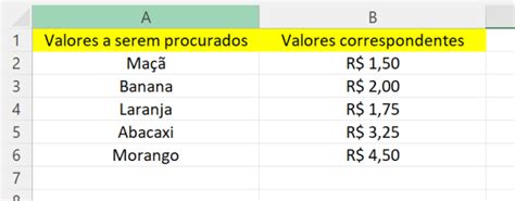 Como usar a função PROCV no Excel exemplos práticos Excel Horas