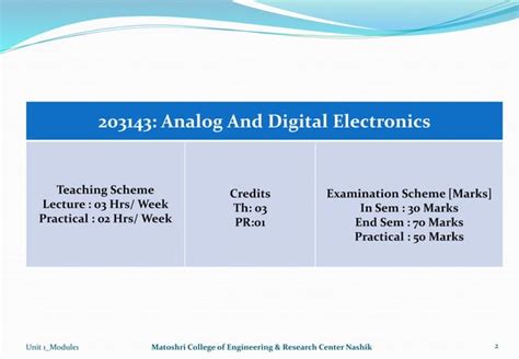 Module1introduction To Digital Electronics Pptx