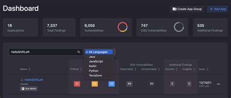 overview shiftleft docs
