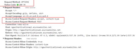 angularjs 405 method not allowed on webapi2 owin stack overflow