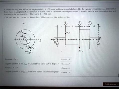 Solved A Rotor Is Rotating With A Constant Angular Velocity Ï‰ 50