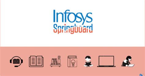 Infosys Springboard Internship Check Vacancies Eligibility Criteria