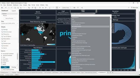 Priti Pragyan Upadhyaya On Linkedin Tableau Datavisualization Datascience Dataanalytics…