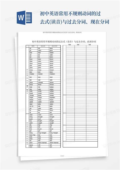 初中英语常用不规则动词的过去式 读音 与过去分词、现在分词word模板下载 编号qbjxyzyz 熊猫办公