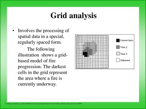 Ppt Spatial Data Analysis Powerpoint Presentation Free Download Id