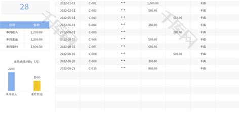 现金收支日记账excel模板千库网excelid：177173