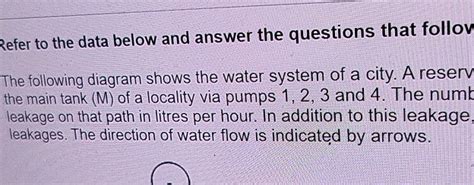 Refer To The Data Below And Answer The StudyX