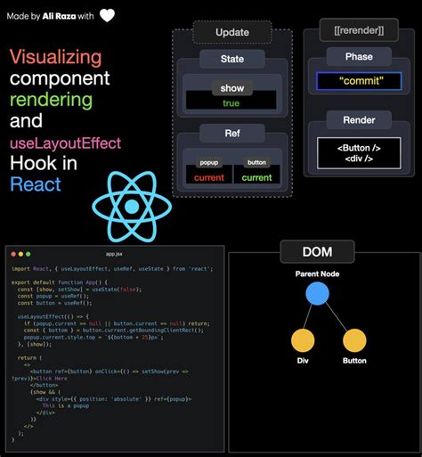 [video] ali raza on linkedin react javascript frontend nextjs programming