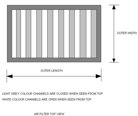 5 Schematic Representation Of Filtering Element Inside Filter Box
