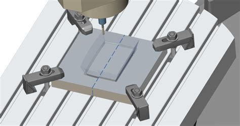 ModuleWorks Released For Digital Manufacturing DailyCADCAM