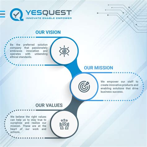 kritika thakur on linkedin hiring dot net developer android developer project manager