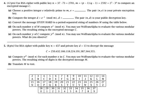 Solved 4 12 Pts Use Rsa Cipher With Public Key N 3773