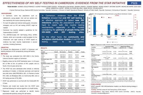 Pdf Effectiveness Of Hiv Self Testing In Cameroon Evidence From The