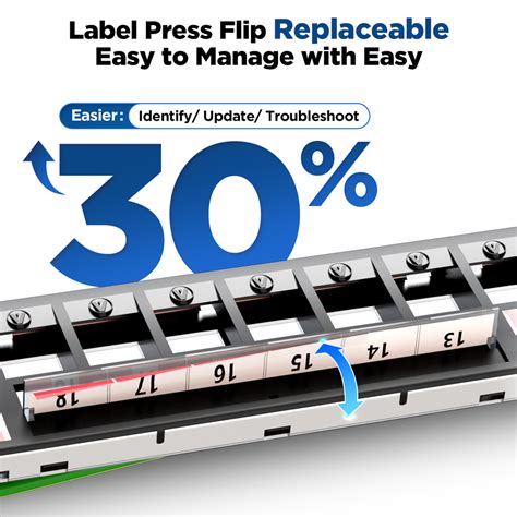 AMPCOM Patch Panel Port Patch Panel Pass Through RJ UTP Thru Coupler Patch Panel With