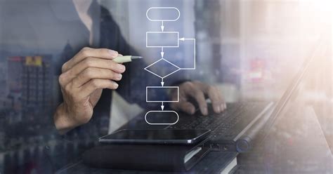 Agile Workflow Design And Process Improvement In Government