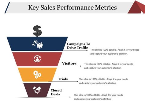 Key Sales Performance Metrics Ppt Background Images Powerpoint