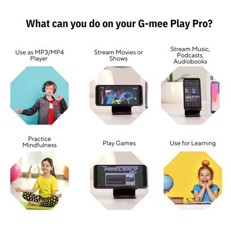 G Mee Play Pro 64gb Smartplayer Bluetooth And Wi Fi 5 5” Full Touch