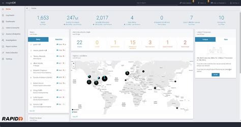 Deception Technology Tools And Solutions Rapid7