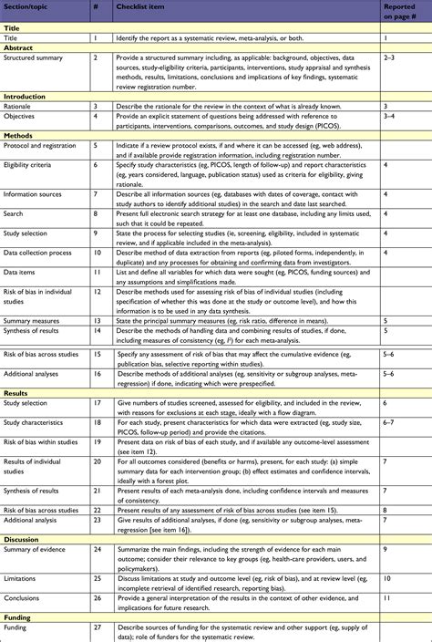 Association Between Matrix Metalloproteinase Polymorphisms And Prostat