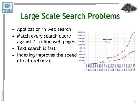 Ppt Cascaded Filtering For Biometric Identification Using Random