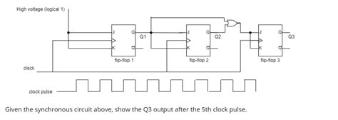 Solved High Voltage Logical 1 J J Q Q1 Q2 Q3 K Flip Flop 1