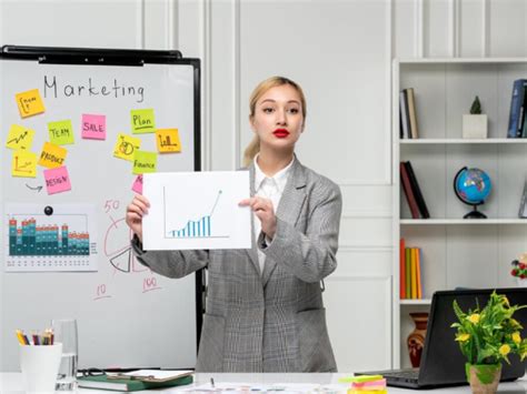 Курс повышения квалификации «Современный маркетинг как основа успешного бизнеса ИНФОУРОК