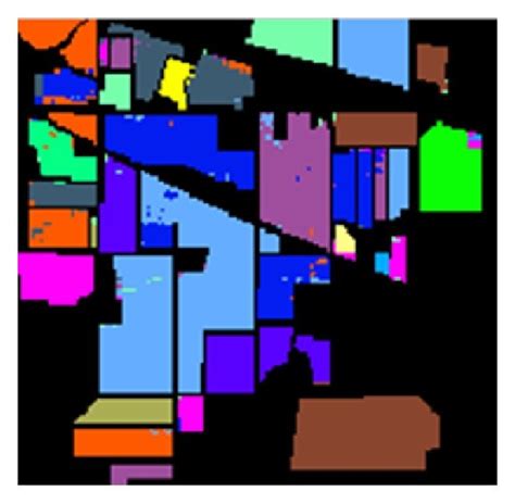 Classification Map Obtained By Scdl Download Scientific Diagram