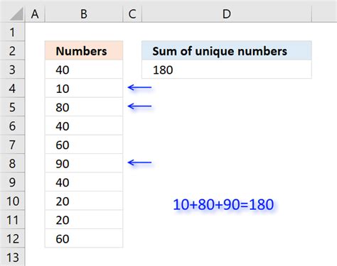 How To Sum Unique Values In Excel Pivot Table Templates Sample Printables