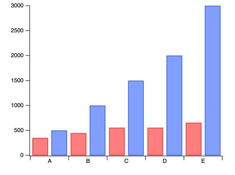 Questions With Answers In IGOR PRO Science Topic