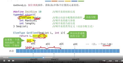数据结构2:线性表 Csdn博客 数据结构2:线性表 Csdn博客
