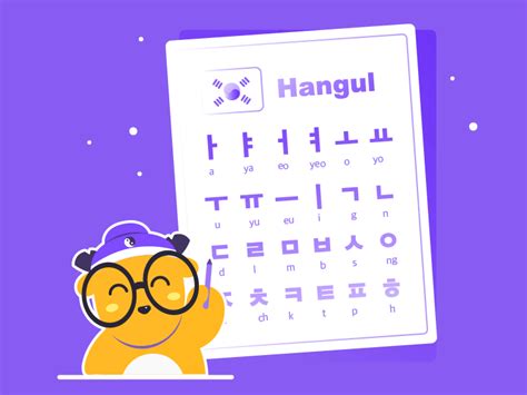 Hangul 101 A Super Easy Guide To The Korean Alphabet