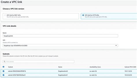 Field Notes Integrating Apis With Aws Cloud Map And Amazon Ecs Services Aws Architecture