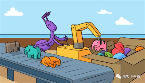 基础设施即代码iac，zalando Postgres Operator 简介 腾讯云开发者社区 腾讯云