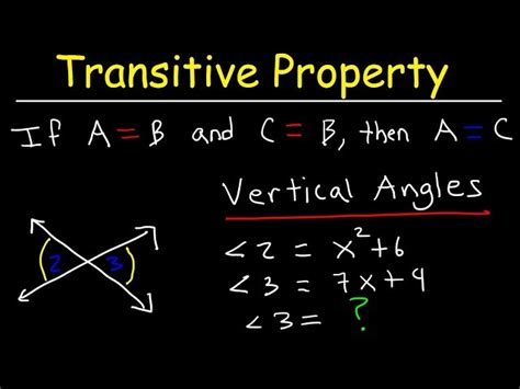 Transitive Property Of Equality Examples