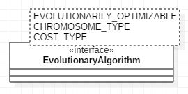 Java How To Indicate Type Constraints In Class Diagram For Generic Type Stack Overflow