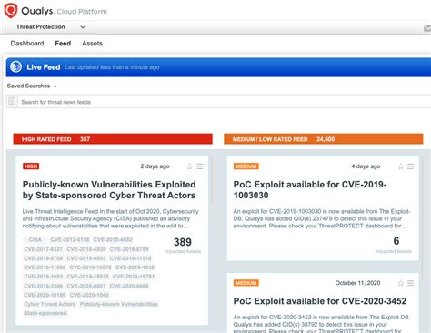 Nsa Alert Chinese State Sponsored Actors Exploit Known Vulnerabilities Qualys Security Blog