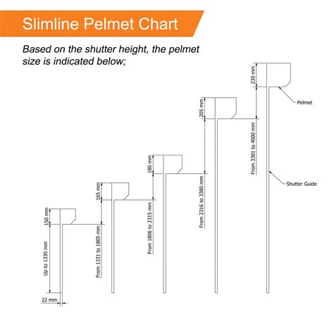 Slimline Roller Shutter Ezyfitrollershutters