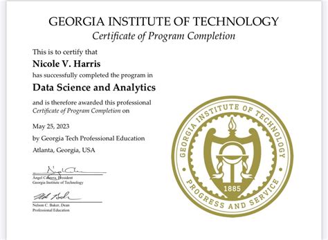 Dataanalyst Datascientist Machinelearning Algorithms Nicole Harris 10 Comments