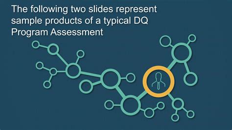 Data Quality Program Assessment Ppt